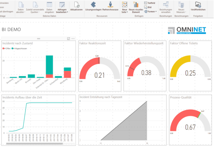 BI Express - voller Durchblick mit der perfekten Ergänzung zum ...